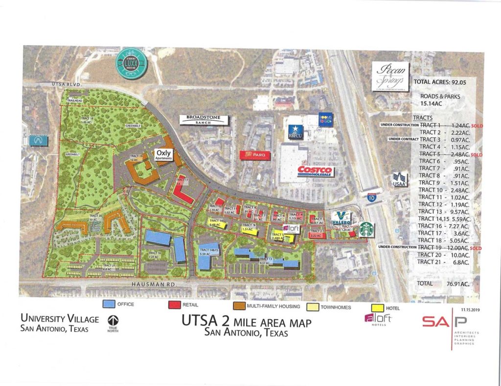 University Village - Cardinal MF